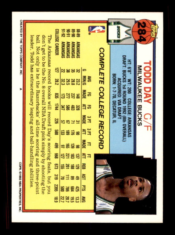 1992 Basketball Topps Todd Day Milwaukee Bucks #284 DP RC10 | eBay