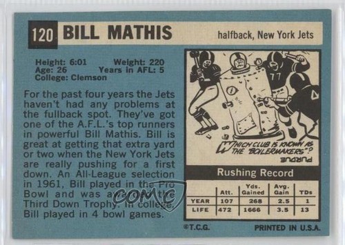1964 Topps Bill Mathis #120 | eBay