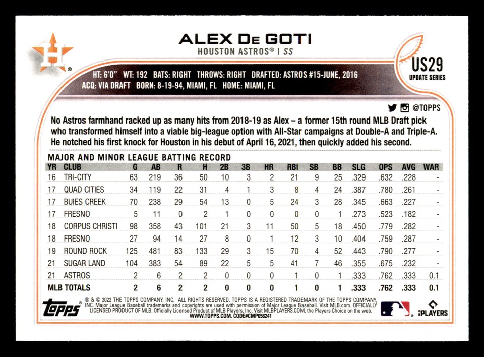 2022 Topps Update Alex De Goti #US29 Rookie Houston Astros | eBay