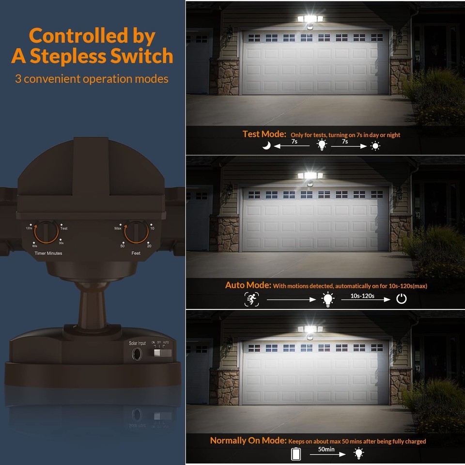 LEPOWER 1600LM LED Solar Security Lights Motion Outdoor Solar Motion ...