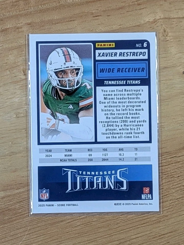 2025 Score Rookies Xavier Restrepo #6 Lava Parallel /799 (RC) | eBay