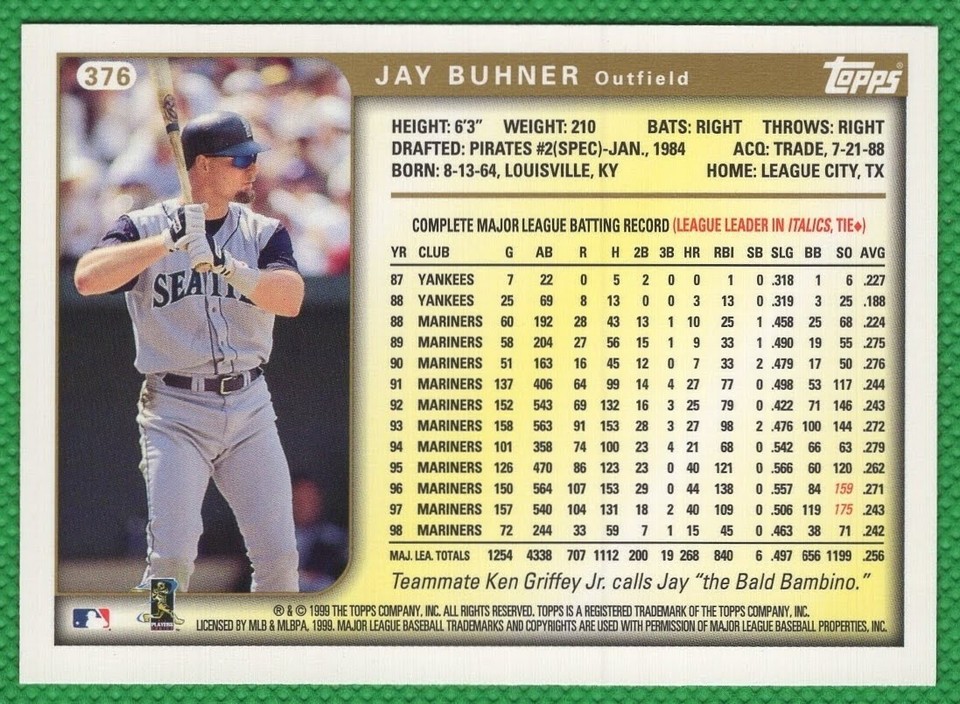 Jay Buhner - 1999 Topps #376 - Seattle Mariners Baseball Card | eBay