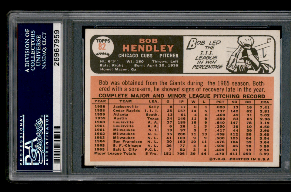 26967959 1966 Topps #82 Bob Hendley Chicago Cubs PSA 6.5 EX-MT+ | eBay
