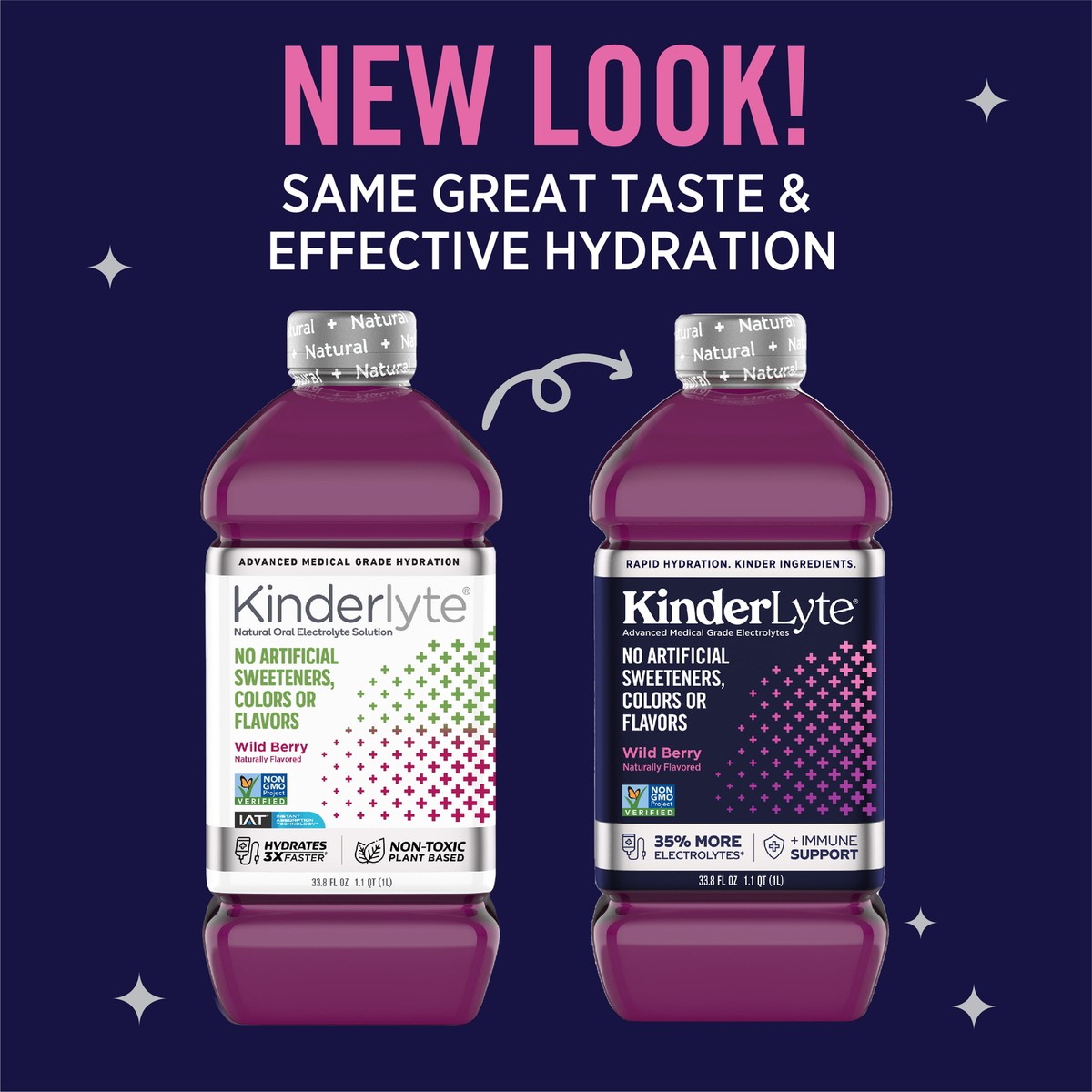 Kinderlyte Electrolyte Powder Kinderlyte Advanced Hydration Electrolyte ...
