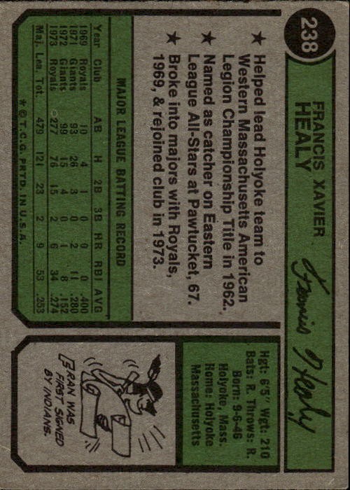1974 Topps Fran Healy #238 Kansas City Royals | eBay