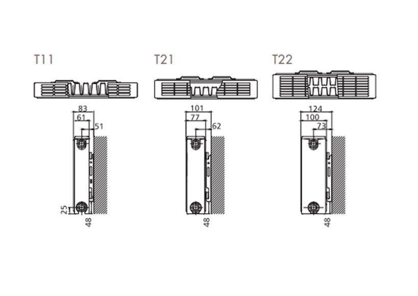 Henrad Compact Type 11 Radiator Single Panel Single Convector White ...