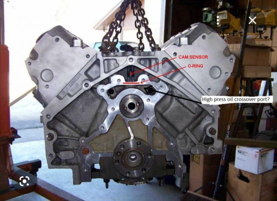2 O-RINGs for Camshaft & Crankshaft Position Sensors 97-2009 GM 4.8L 5 ...