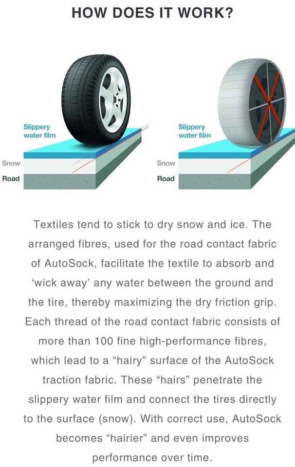 AUTOSOCK - Snow Socks for Car, SUV, & Pickup Trucks (#697) NEW IN ...