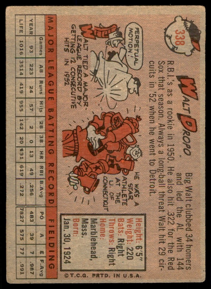 1958 Topps Baseball Cards Walt Dropo Chicago White Sox #338 | eBay