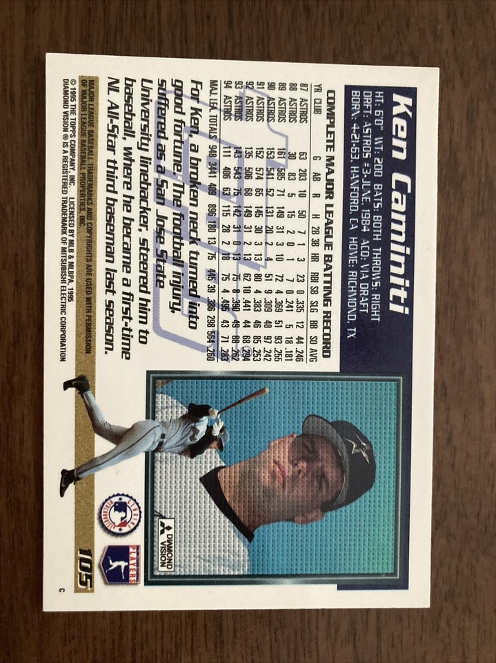 1995 Topps Baseball Ken Caminiti Houston Astros #105 | eBay
