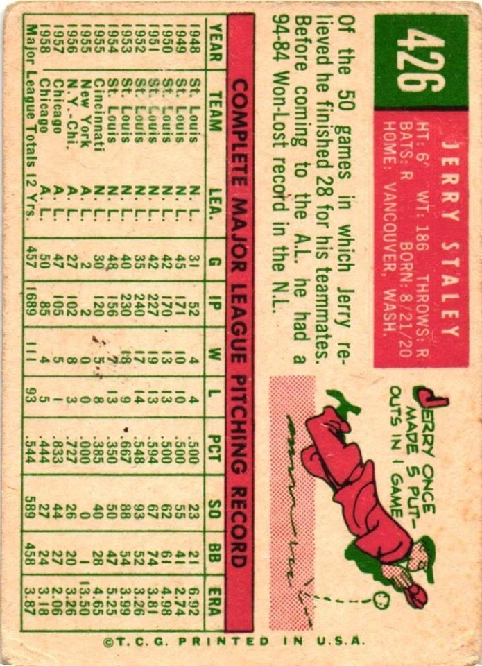 JERRY STALEY 1959 Topps #426 FREE SHIPPING B14R3S17P25 | eBay