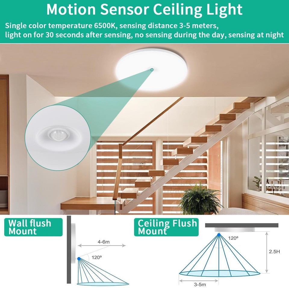 Modern LED Ceiling Light Motion Sensor Round Panel Hallway Kitchen ...