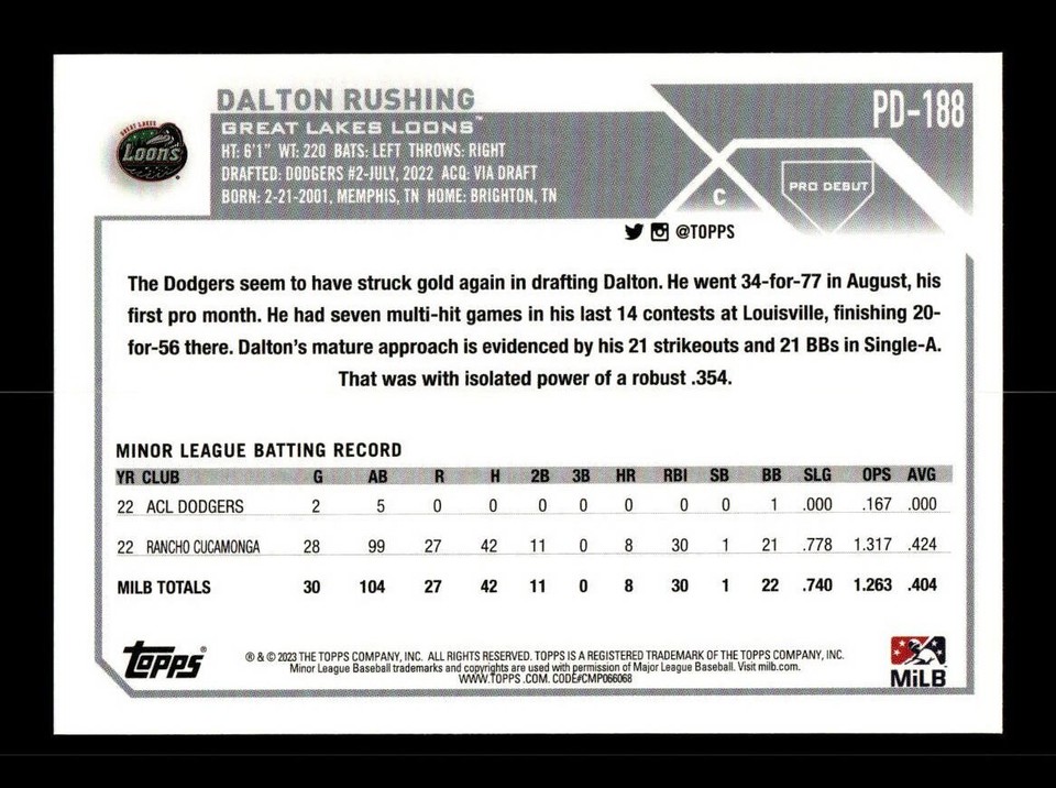 2023 TOPPS PRO DEBUT #PD-188 DALTON RUSHING | eBay