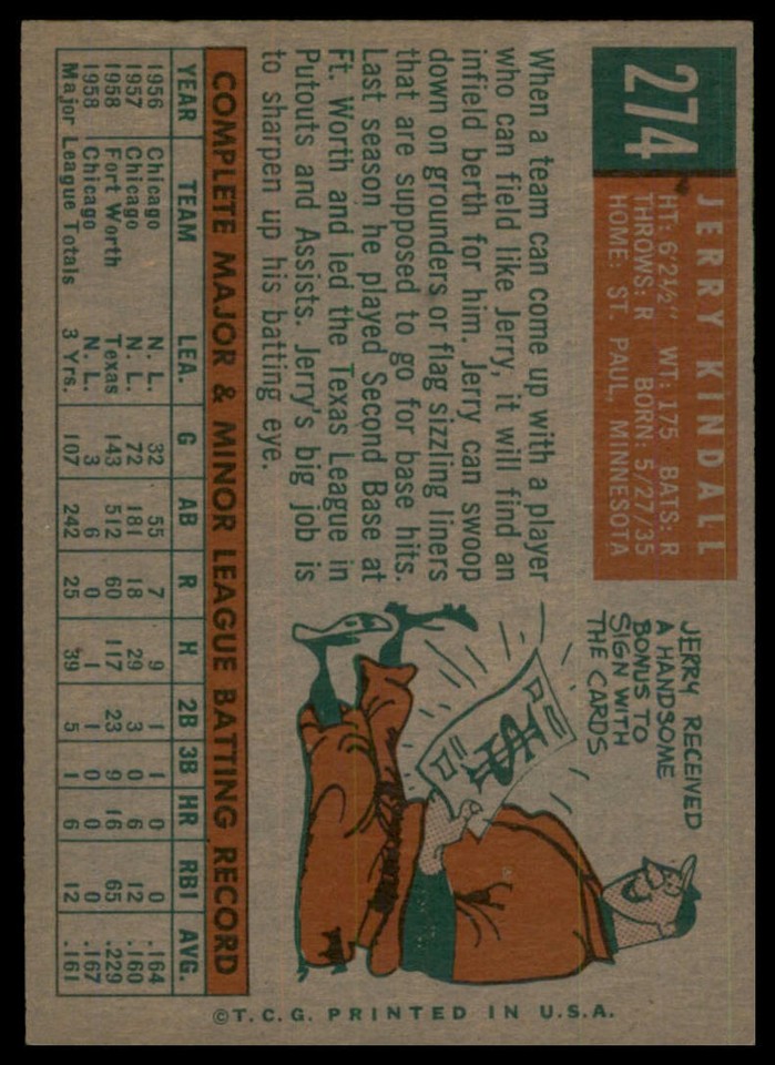 1959 Topps Jerry Kindall Gray/darker back #274b Set break ExMint-NrMint ...