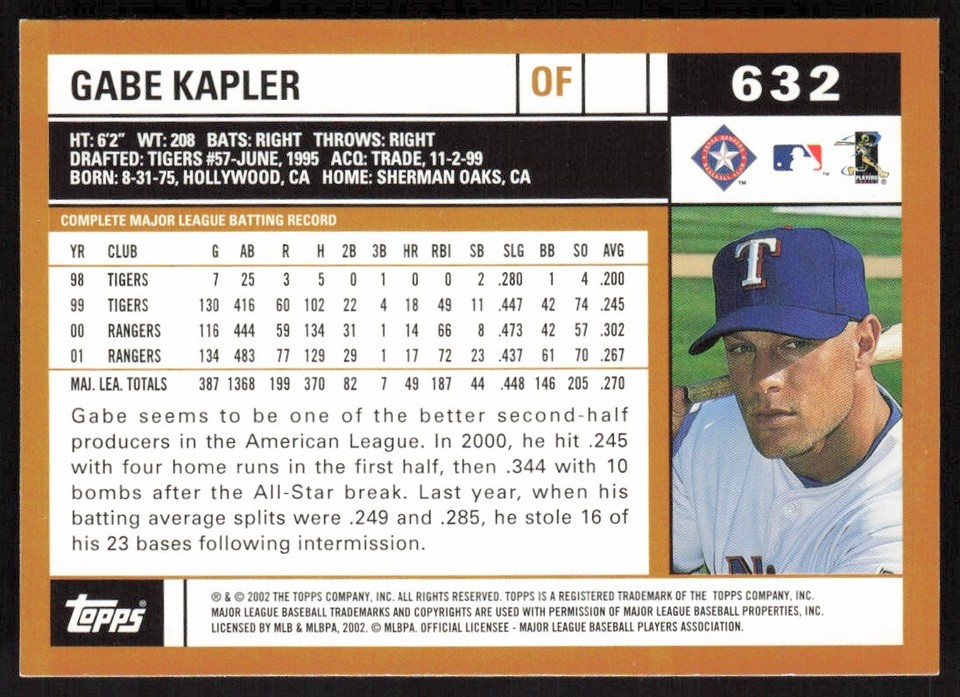 2002 Topps #632 Gabe Kapler Texas Rangers | eBay