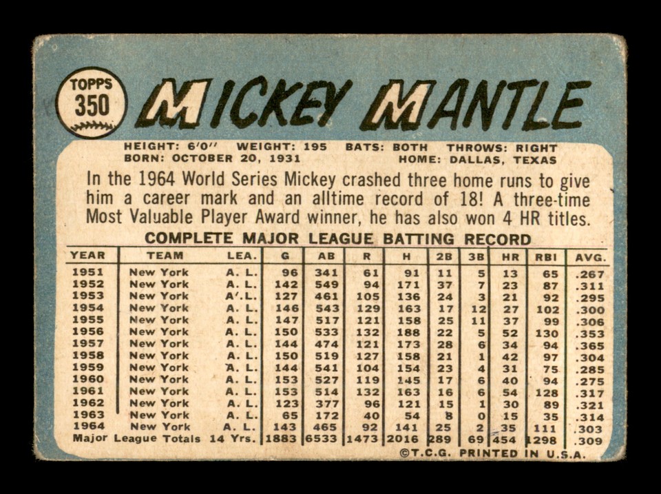1965 Topps #350 Mickey Mantle Lower Grade | eBay