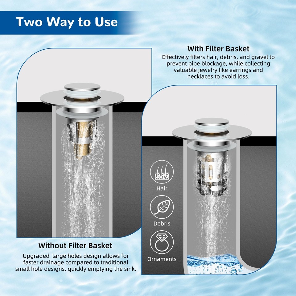 2 Pack 3 in 1 Bathroom Drain Hair Catcher Bath Stopper Plug Sink ...
