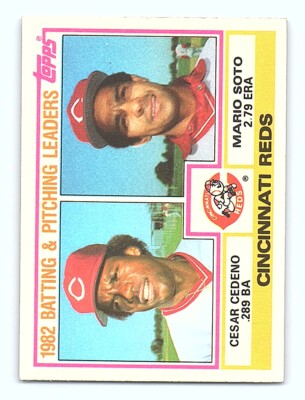 1983 Topps #351 Reds Leaders / Checklist (Cesar Cedeno / Mario Soto) | eBay