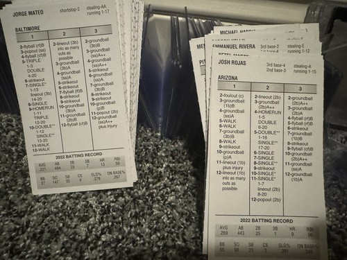 Strat O Matic Baseball 2022 Complete Season Card Set Ex Condition ALL ...