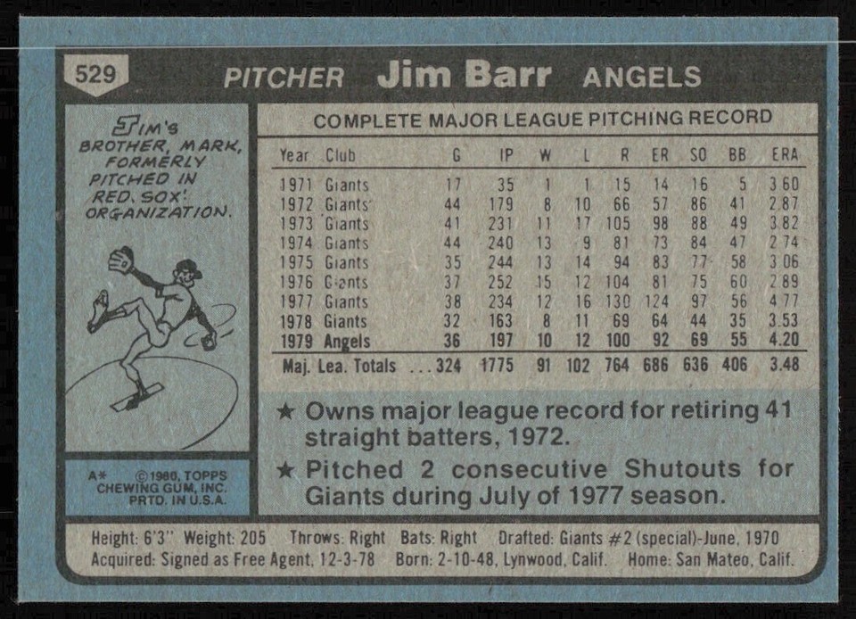 1980 Topps Jim Barr California Angels #529 | eBay