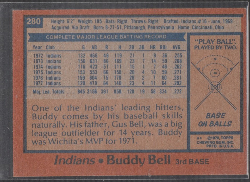 BUDDY BELL 1978 Topps #280 Cleveland Indians Auto TTM/IP Signed ...
