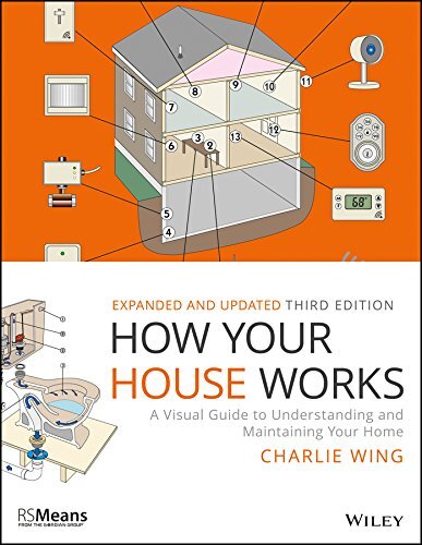 How Your House Works: A Visual Guide to Understanding and Maint ...