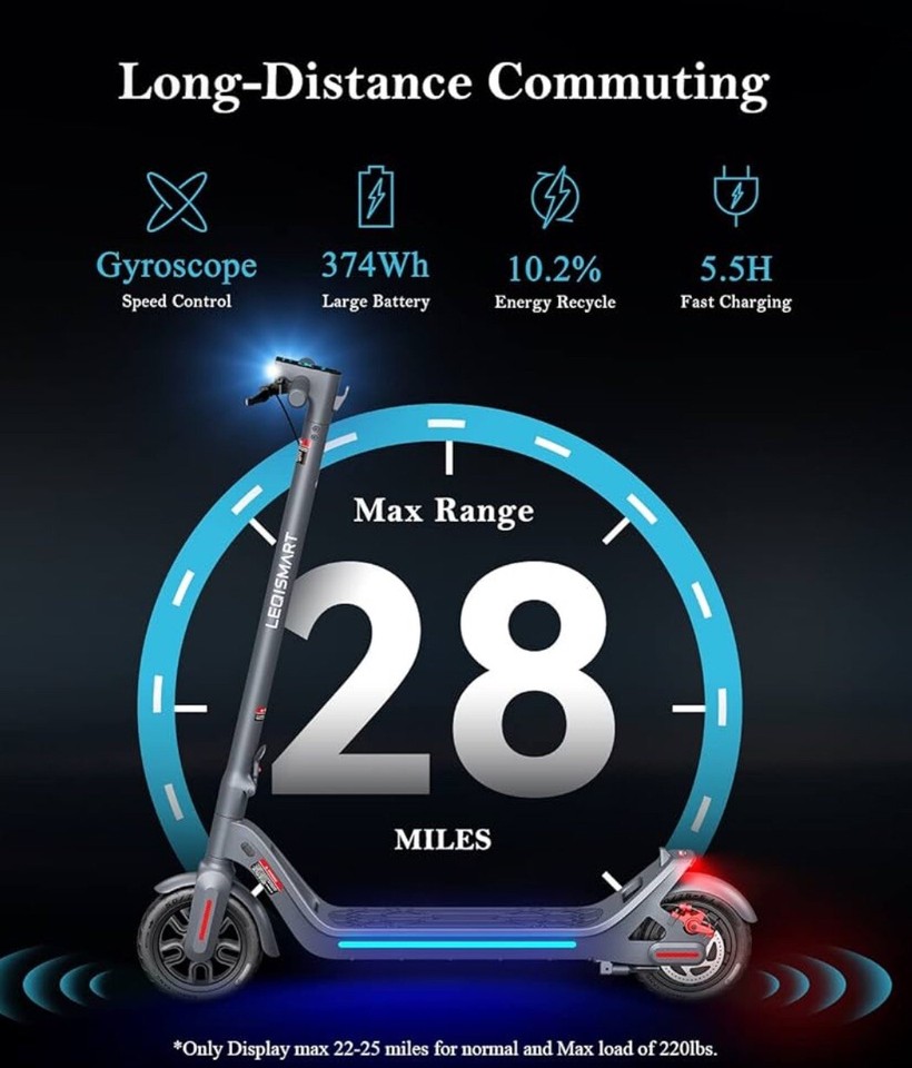 PHANTOM GOGO Foldable Electric Scooter A8 Scooter 28 Miles Control with ...