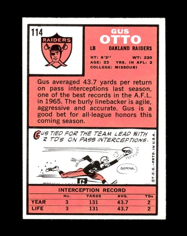 1966 Topps Set-Break #114 Gus Otto NR-MINT *GMCARDS* | eBay
