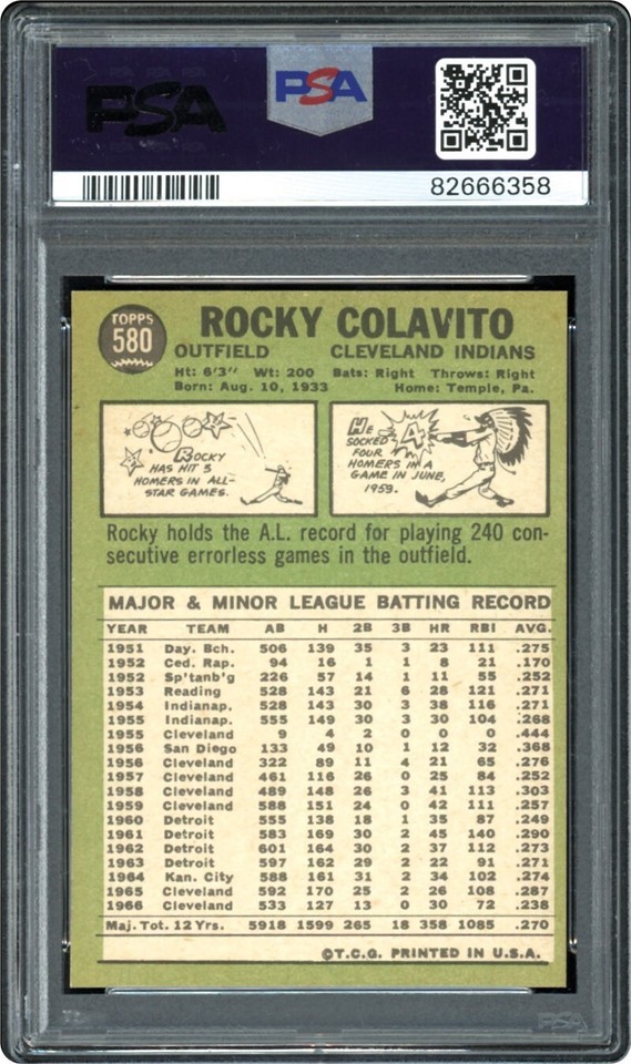 1967 Topps Baseball #580 Rocky Colavito PSA NM-MT+ 8.5 Centered ...