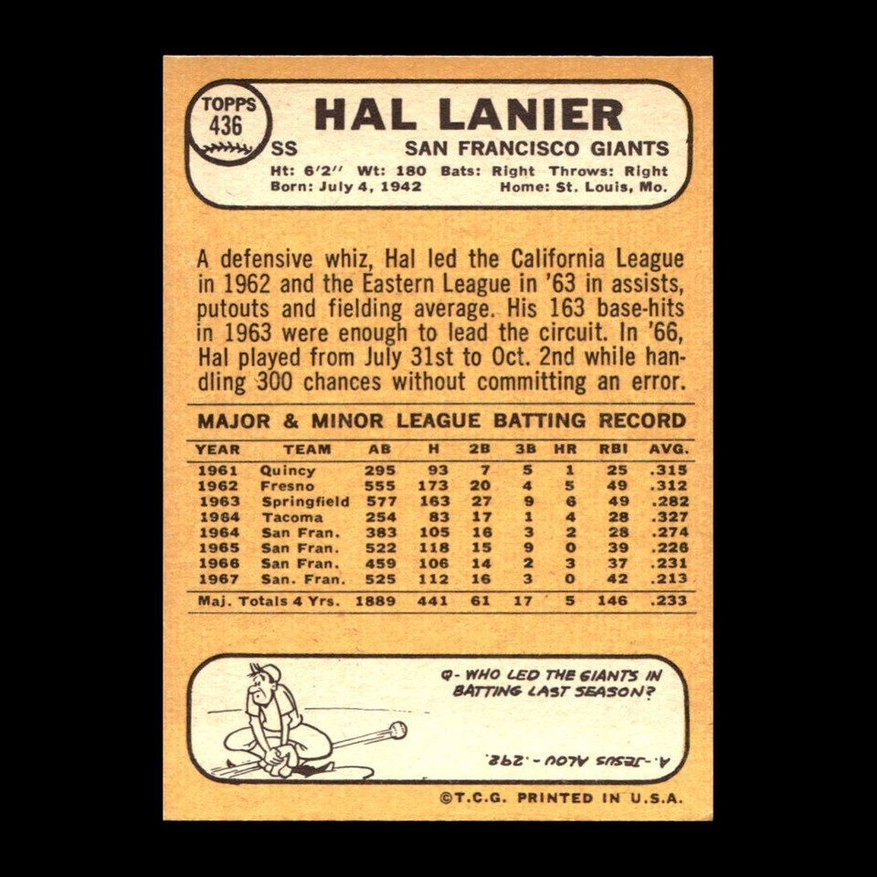 Hal Lanier 1968 Topps San Francisco Giants #436 Nice R303 1 | eBay