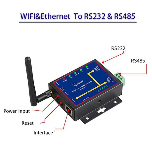 Wifi & Ethernet RJ45 To RS232 RS485 converter Ethernet Smart Switcher ...