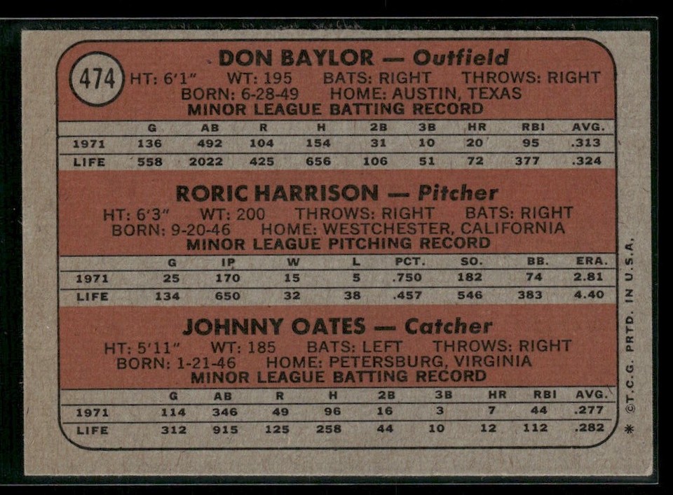 1972 Topps #474 Don Baylor / Roric Harrison / Johnny Oates Baltimore ...
