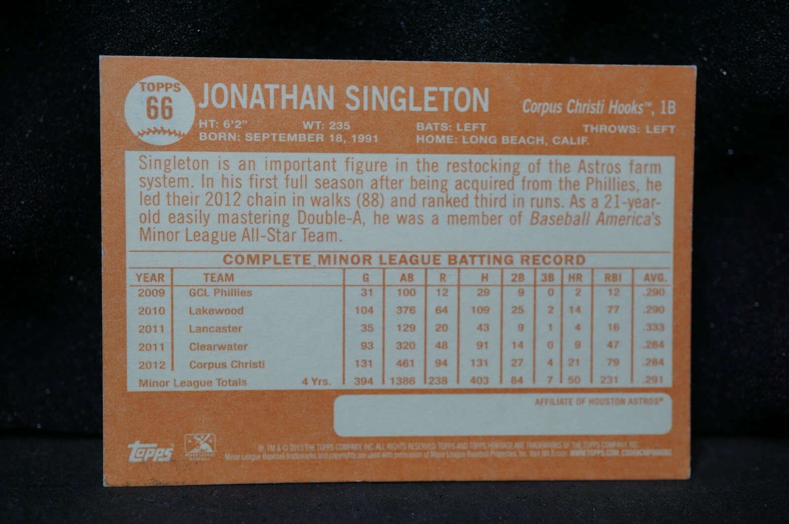 Jonathan Singleton autographed baseball card 2013 Topps Heritage #66 ...