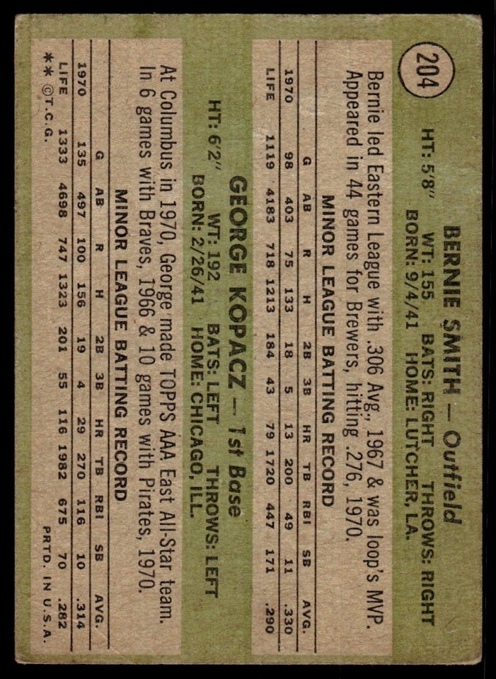 1971 Topps Baseball Card Brewers Rookies - Bernie Smith/George Kopacz A ...
