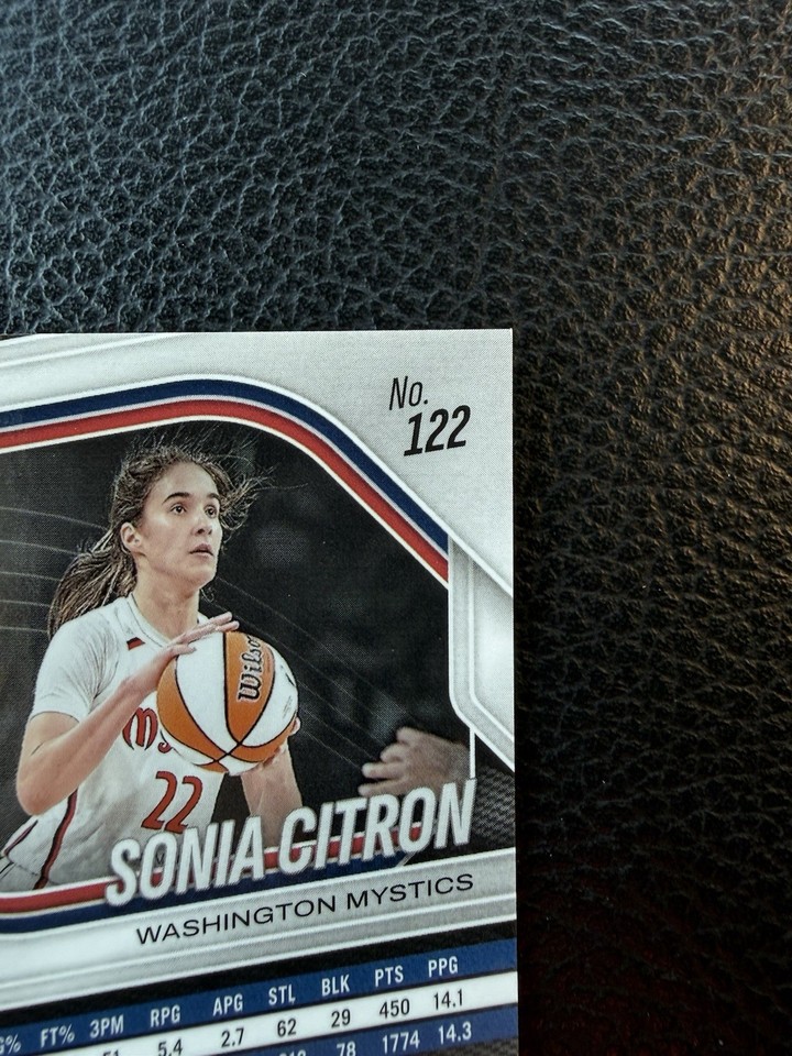 SONIA CITRON Red Pandora /199 2025 PRIZM WNBA Rookie Washington Mystics ...
