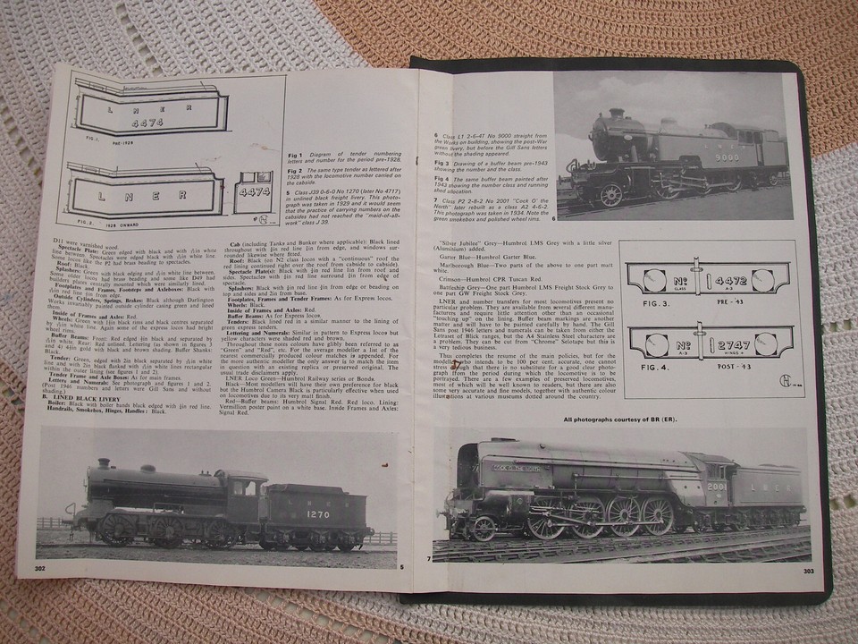 Eight Scale Drawings of LNER Vintage Locomotives See Description for ...