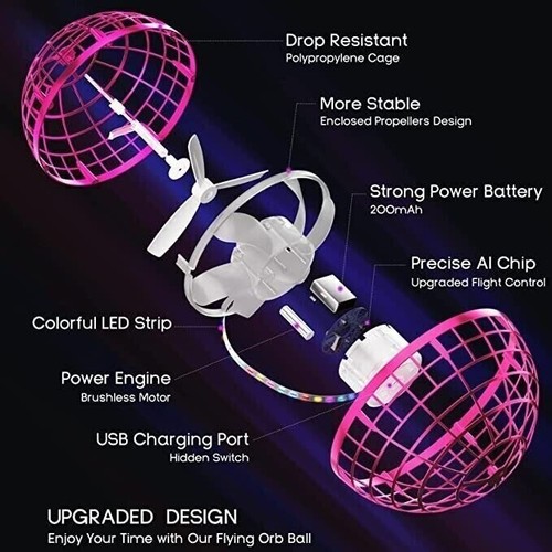 Flying Galaxy Orb Ball Cosmic UFO Toy Gift Globe Mini Sphere Fidget ...