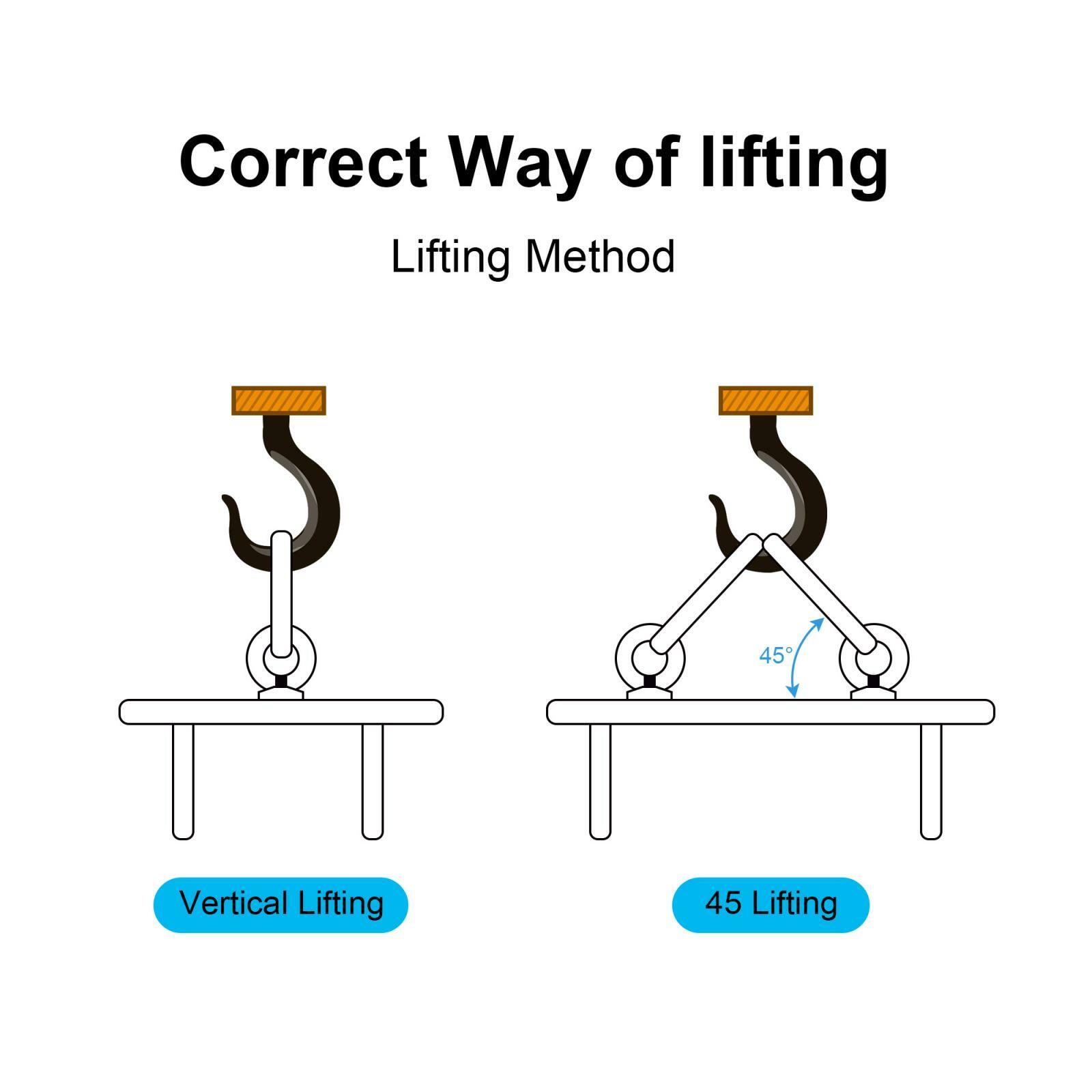 M10 Thread 304 Stainless Steel Triangle Ring Shaped Lifting Eye Nut ...