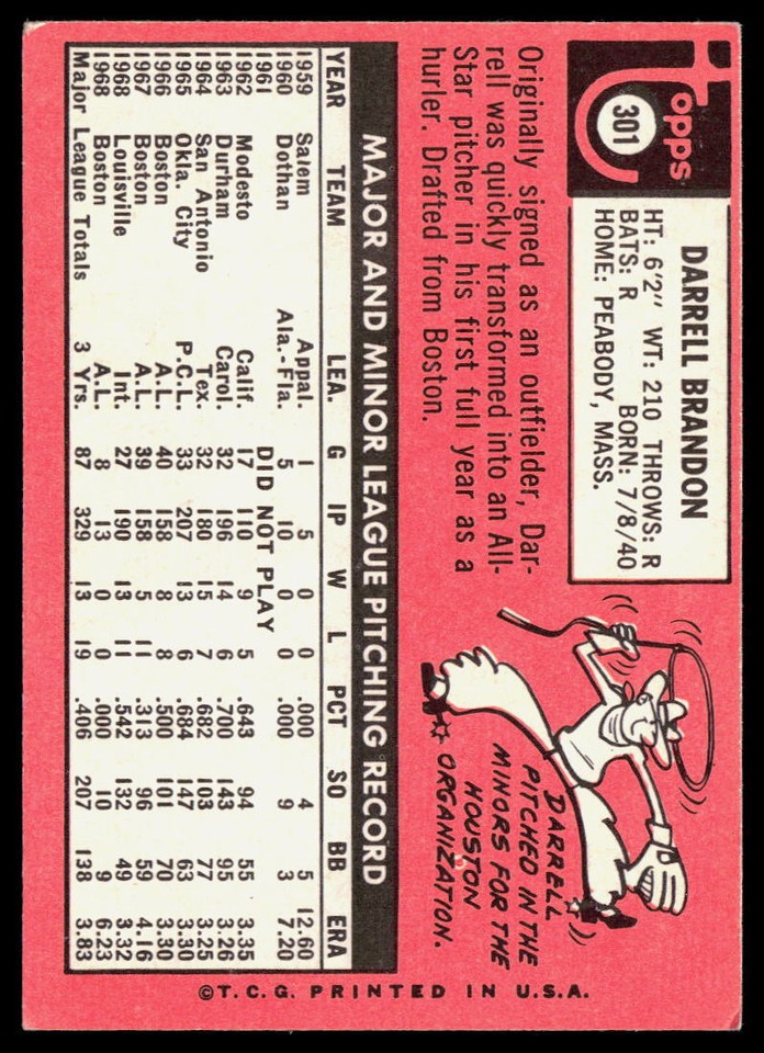 Darrell Brandon 1969 Topps #301 VG-VG/EX No Crease | eBay