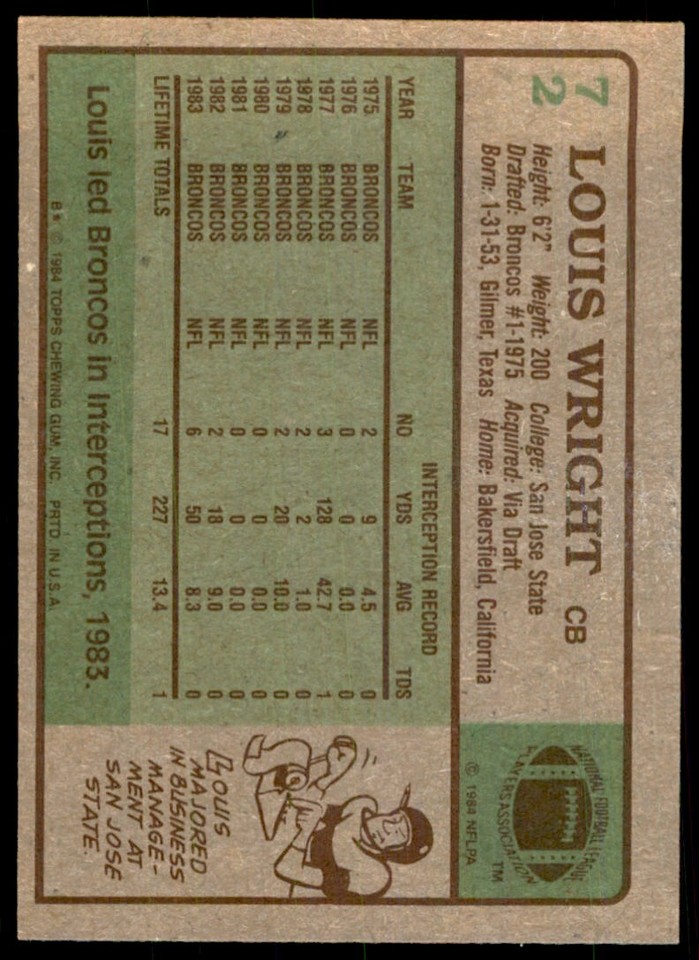 1984 TOPPS} LOUIS WRIGHT DENVER BRONCOS #72 | eBay