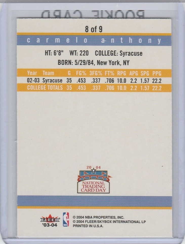 CARMELO ANTHONY ROOKIE CARD 2003 Basketball Denver Nuggets Fleer ...