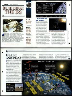 Building The ISS #40 Tech - Secrets Of The Universe Fact File Fold-Out ...