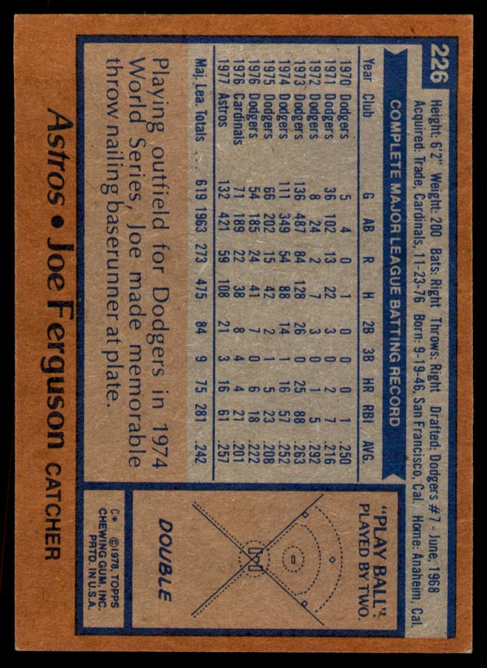 1978 Topps #226 Joe Ferguson Houston Astros Card | eBay