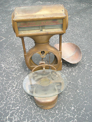 Scales - Computing Scale