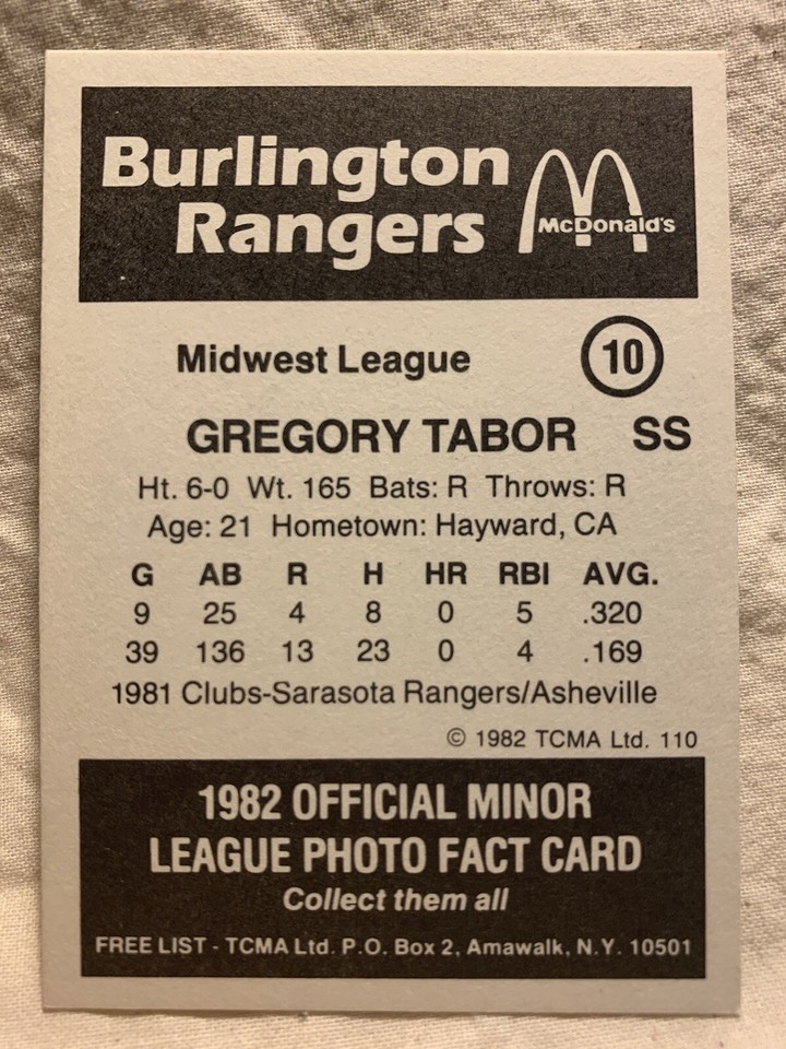 1982 TCMA Burlington Rangers Gregory Tabor Minor League Card M3 | eBay
