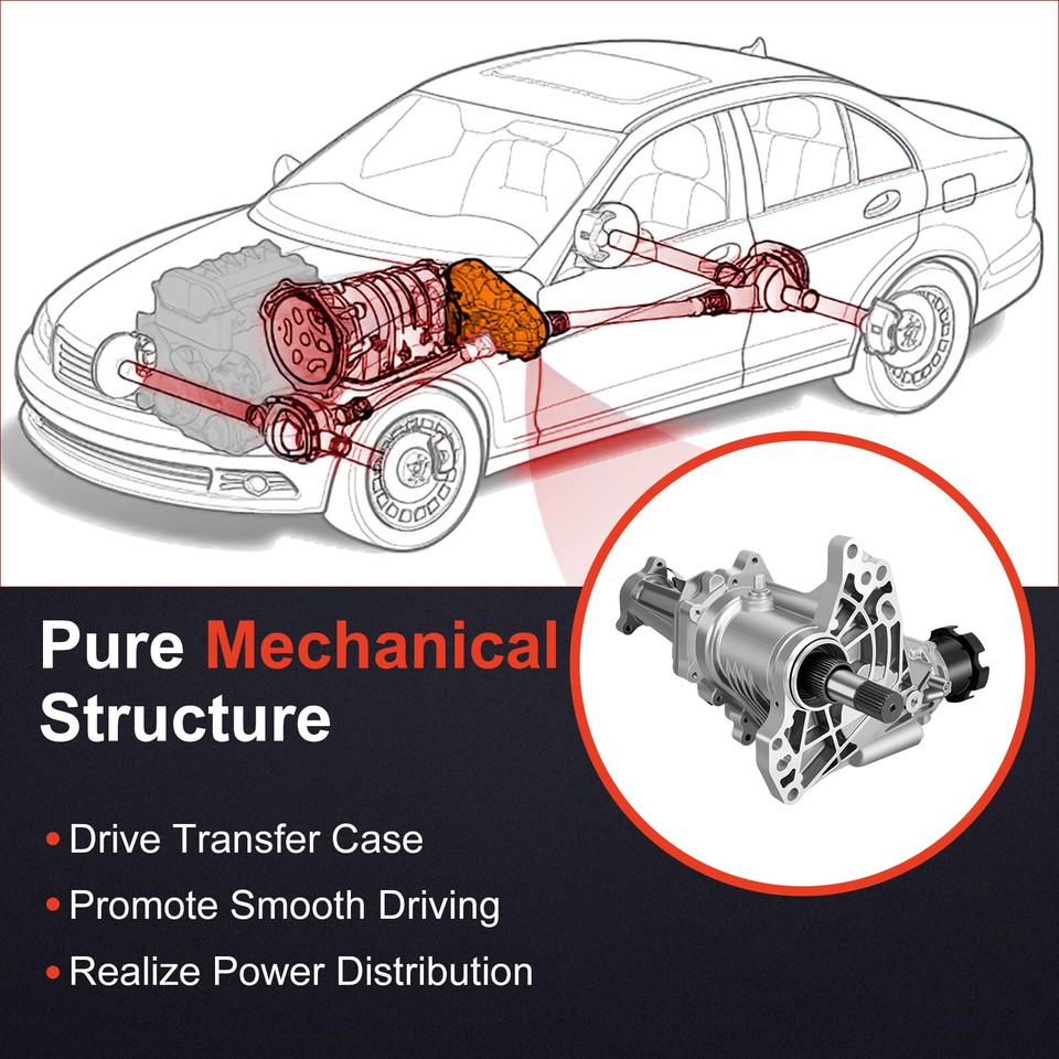 For 2010-2012 Chevrolet GMC Terrain 3.0L Saturn 84953427 Transfer Case ...