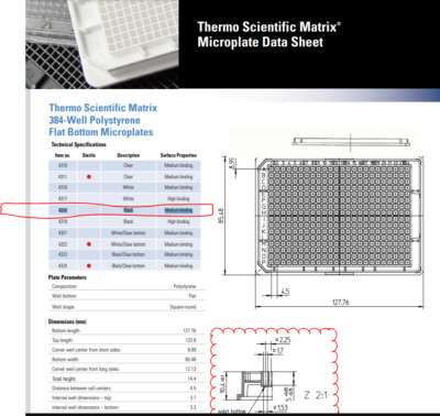 THERMO #4318 MATRIX TECHNOLOGIES 384 WELL Black binding PLATES 40/CASE ...