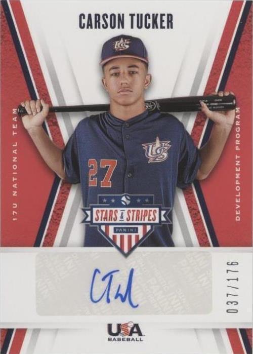 2019 Panini USA Baseball Stars & Stripes - 17u National Team Signatures ...