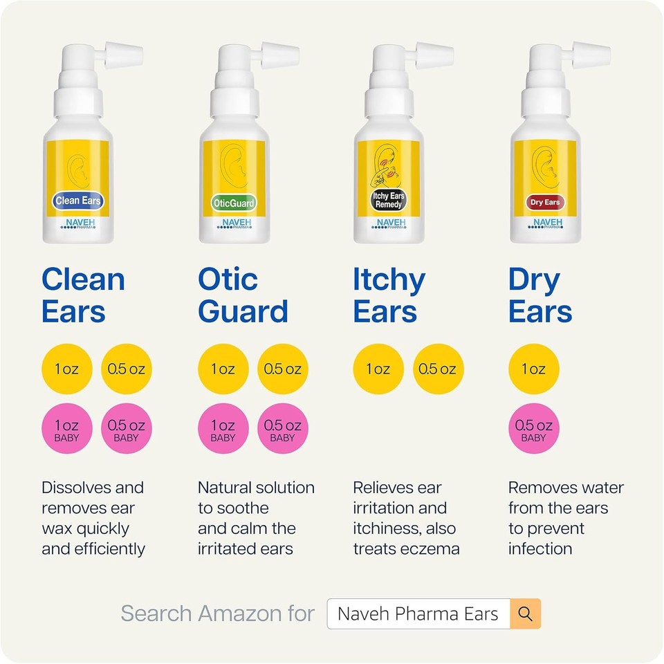 NAVEH PHARMA® Dry Ears Baby | Swimmers Ear Drops Spray | Ear Drying ...