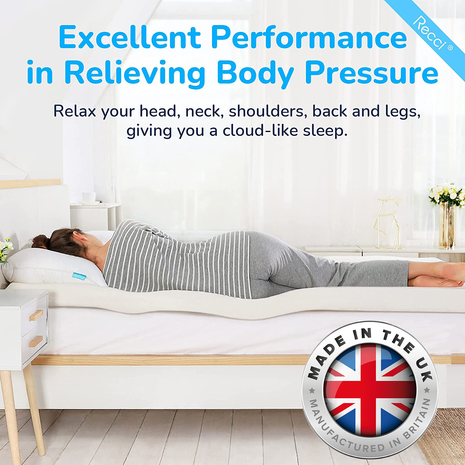 Orthopaedic Memory Foam Mattress Topper | 1"- 4" Thick | With or ...